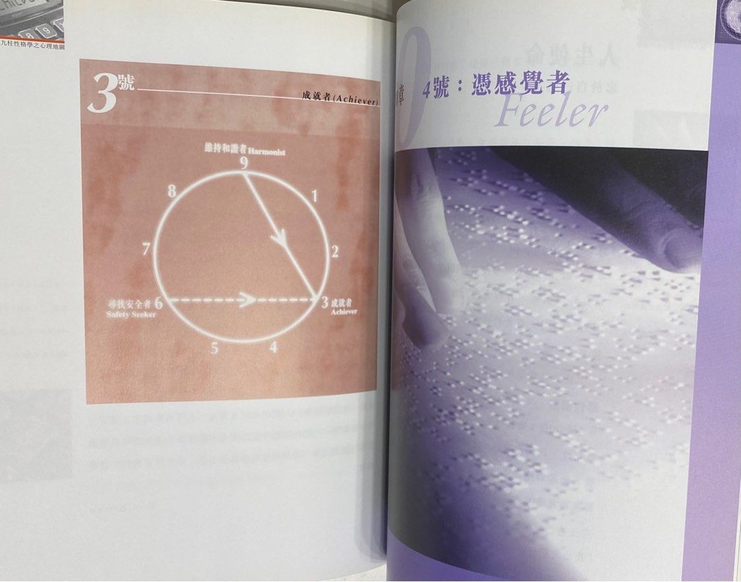 中國九柱性格學之/心理地圖/NLP/Enneagram/九型人格/性格分析/凌永康/黃茵/二手書/狀況良好/有少量黃色螢光筆跡/Dominic ...