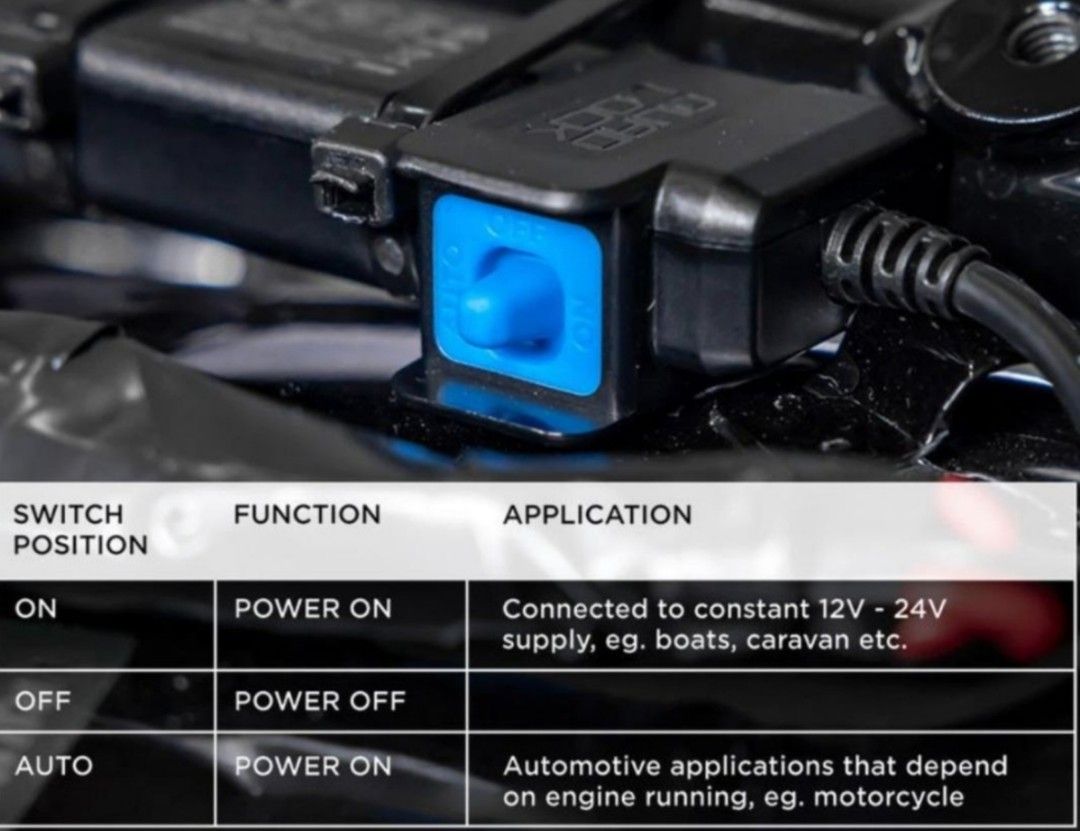 Quad Lock Waterproof 12V To USB Smart Adaptor, Motorcycles, Motorcycle ...