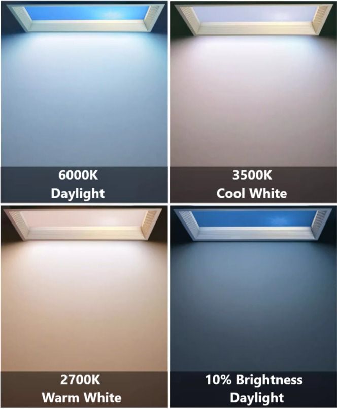 Smart LED Artificial Skylight/Panel Light Multi Size Available, Works ...