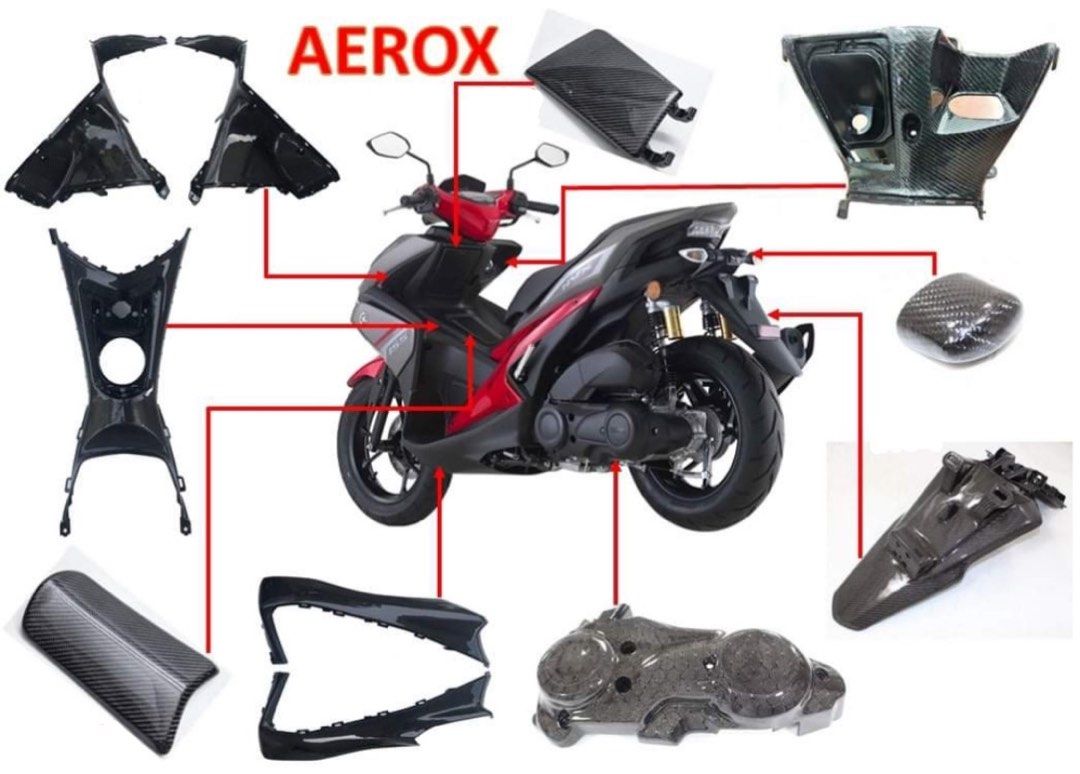 Aerox V1 Indo Carbon, Car Accessories, Accessories on Carousell