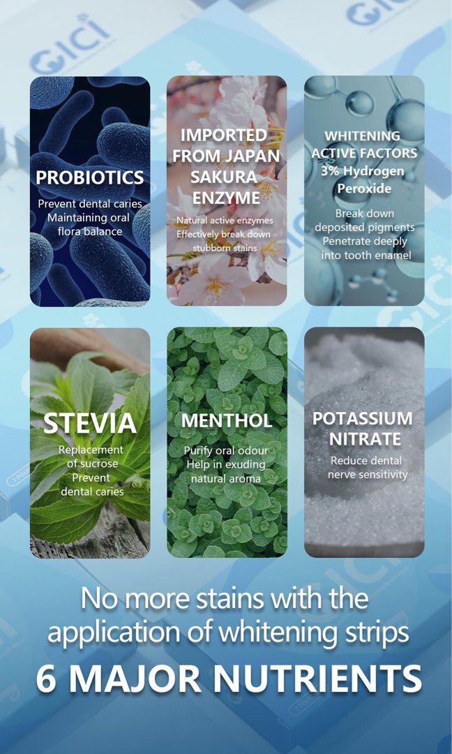 Sakura Probiotic Whitening Tooth Mask, Beauty & Personal Care, Oral ...