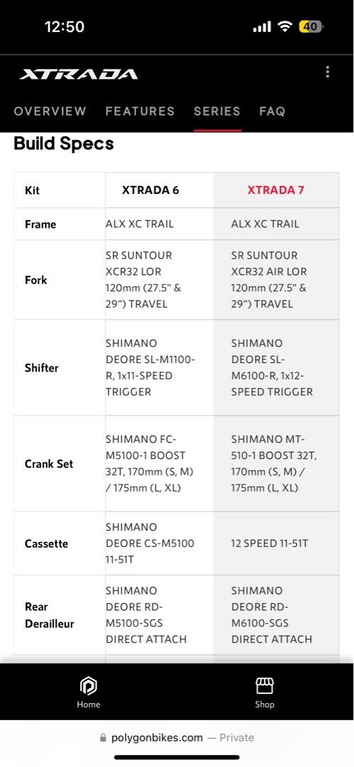 XTRADA 7 POLYGON Mountain Bike, Sports Equipment, Bicycles & Parts ...