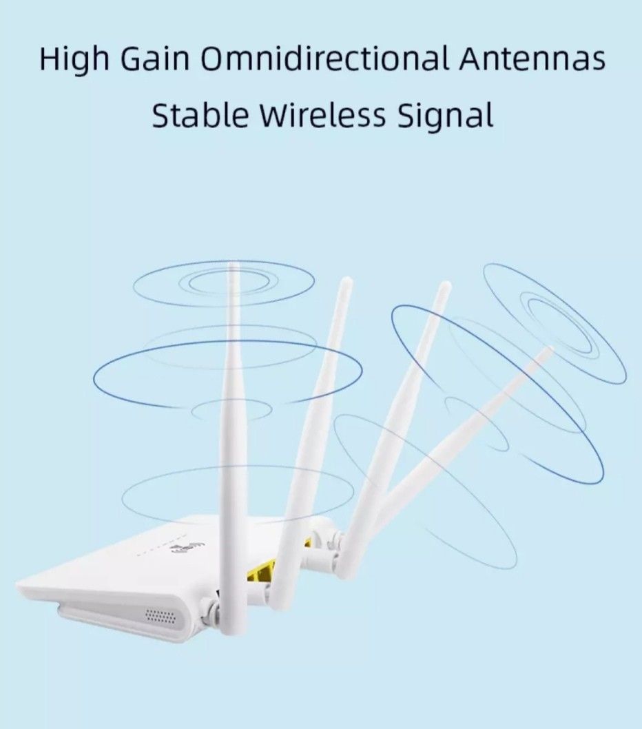 4 antenna SIM card WiFi router, Computers & Tech, Parts & Accessories ...