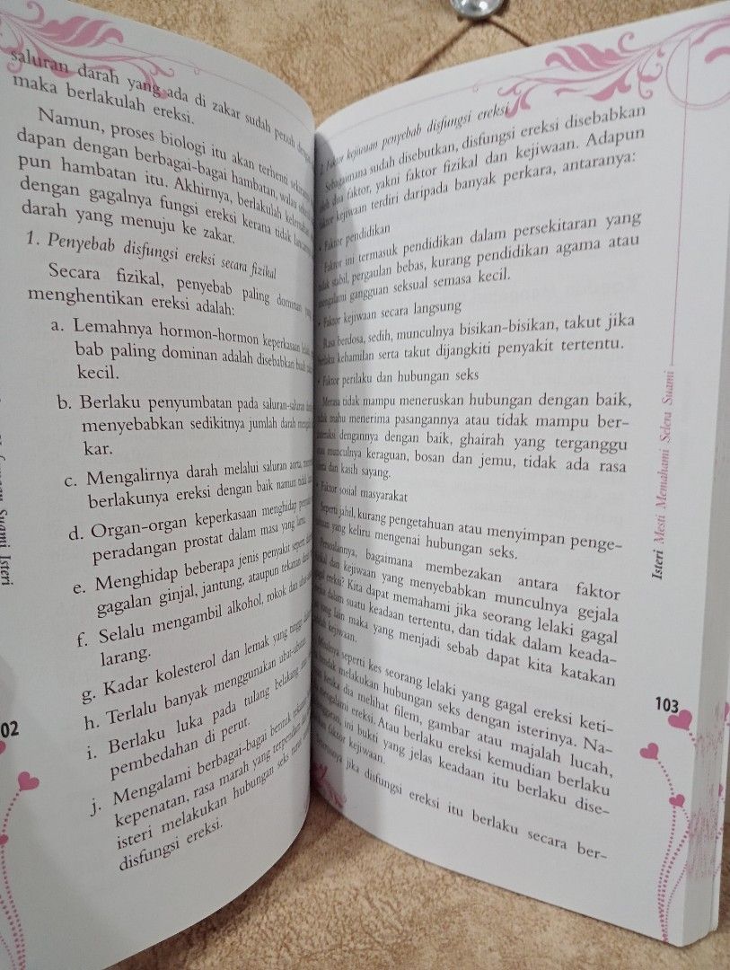 Buku Indahnya Hubungan Suami Isteri Menurut Syarak Untuk Bacaan Suami