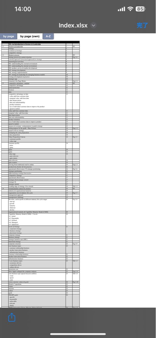 CPA Australia - GSL Global Strategy and Leadership (3rd edition) all-in ...