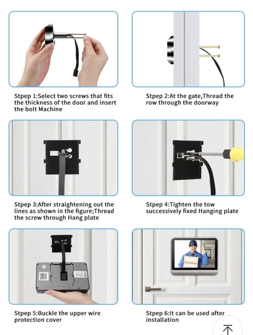 Door viewer camera, Furniture & Home Living, Security & Locks, Other ...