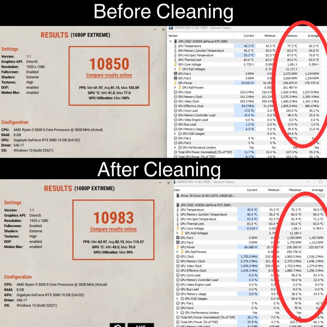 Graphics Card GPU Cleaning/Temperature reduction service, Computers ...