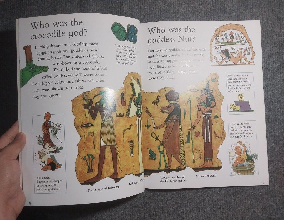 I WONDER WHY PYRAMIDS WERE BUILT: And Other Questions About Ancient ...