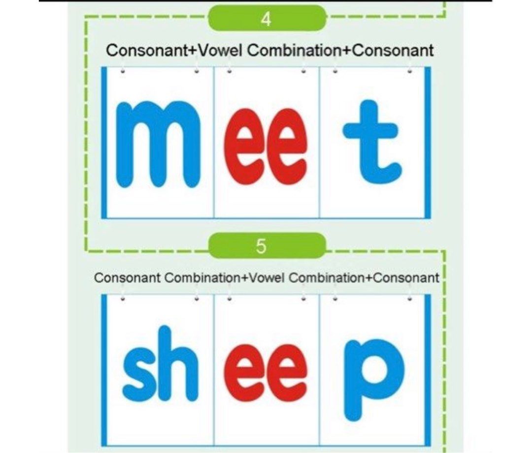 Learning English phonics flash card Set ( box), Hobbies & Toys, Toys ...
