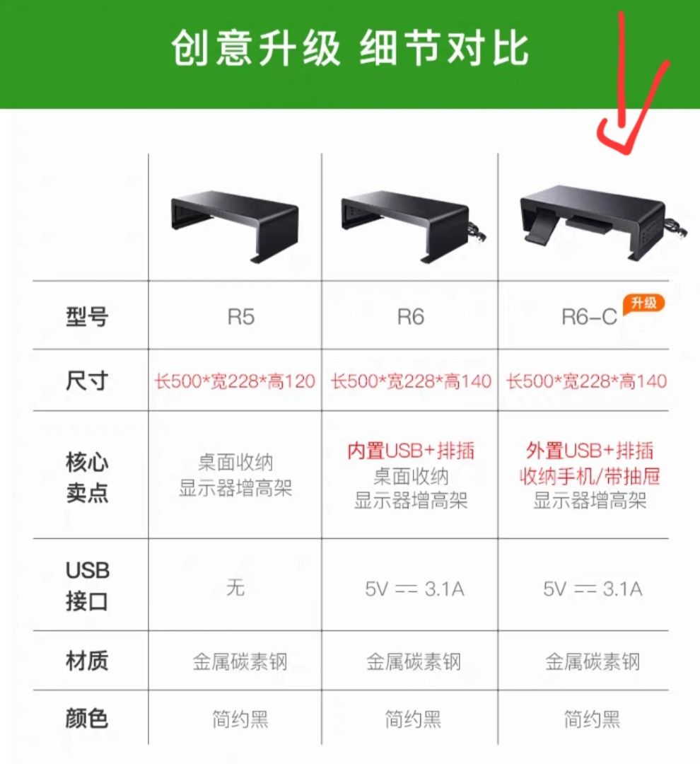 Monitor stand with multi plugs and usb ports, Computers & Tech, Parts ...