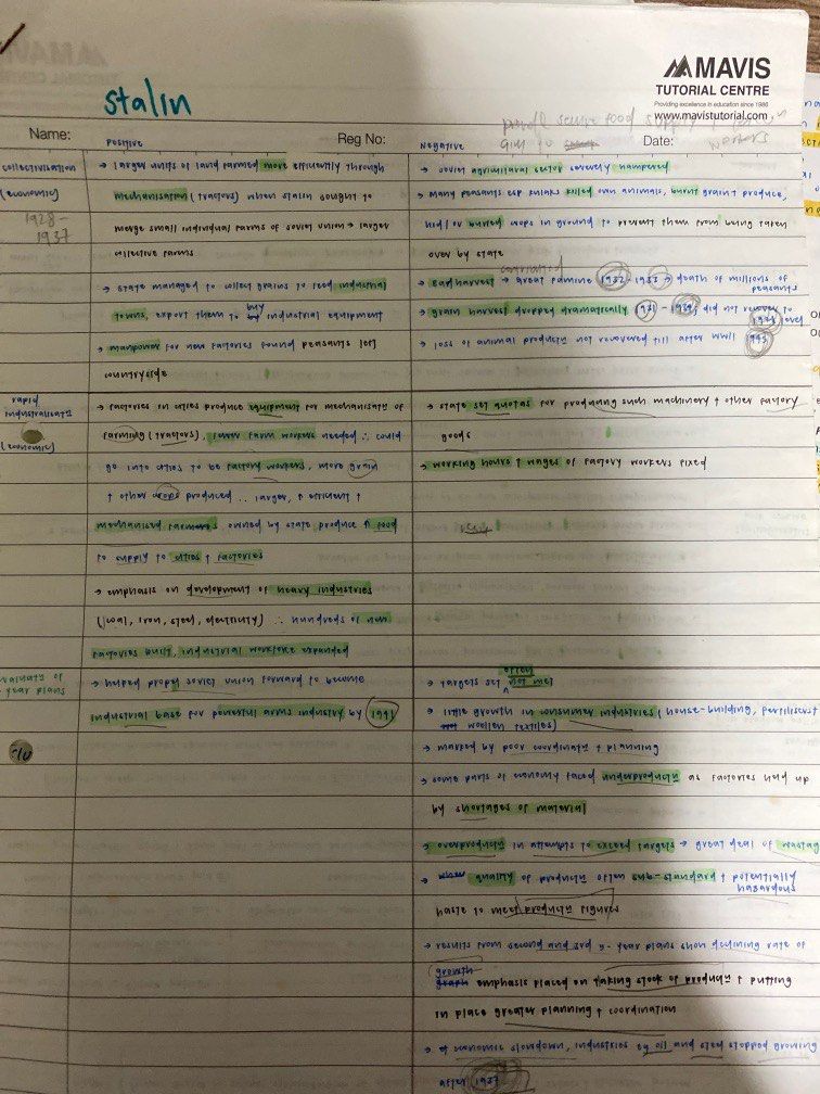 Sec 3/4 upper secondary elective history notes, Hobbies & Toys, Books ...