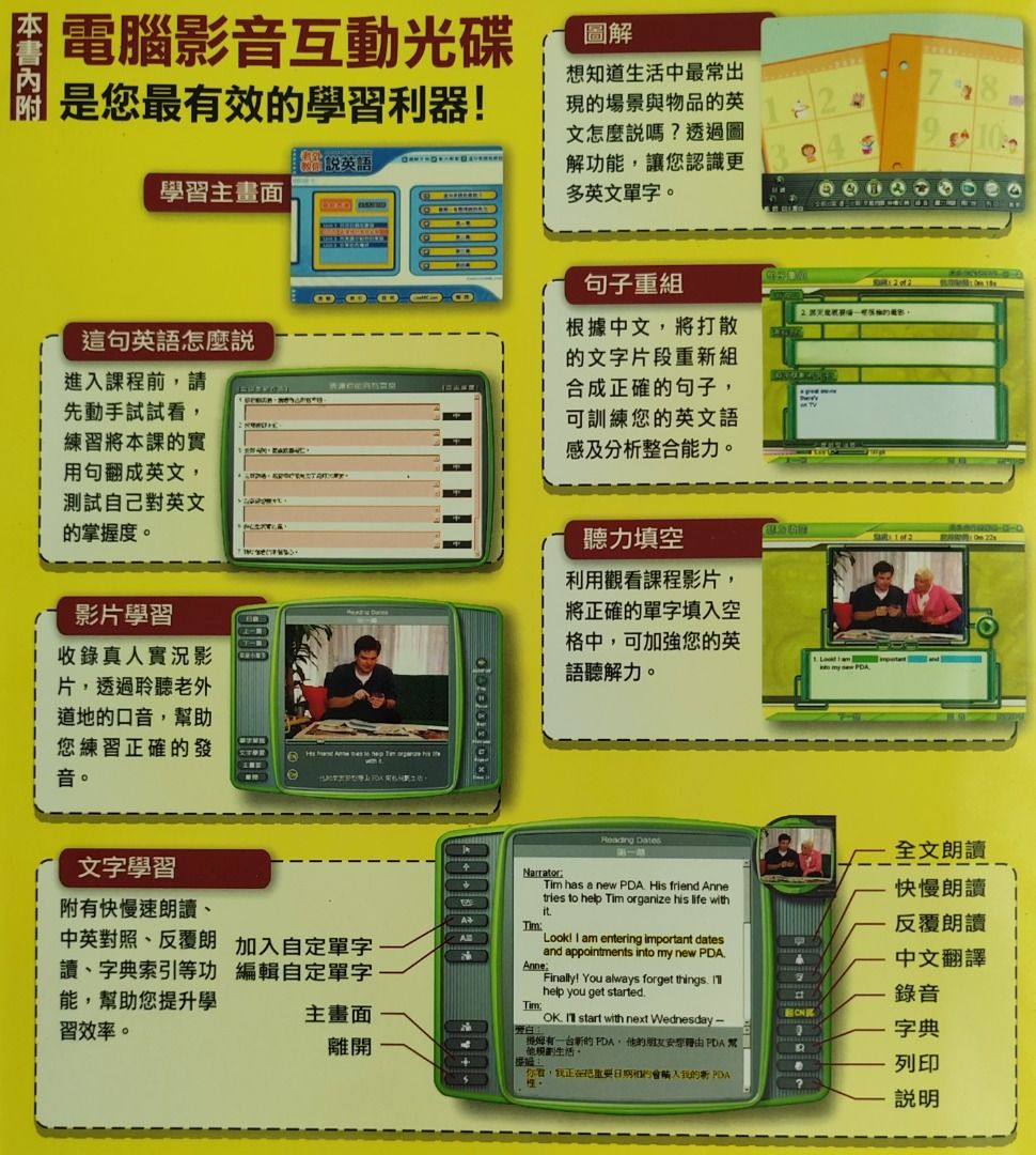 老外教您說英語 Learning English the Native Ways LiveABC Live ABC英文 IELTS 雅思 ...