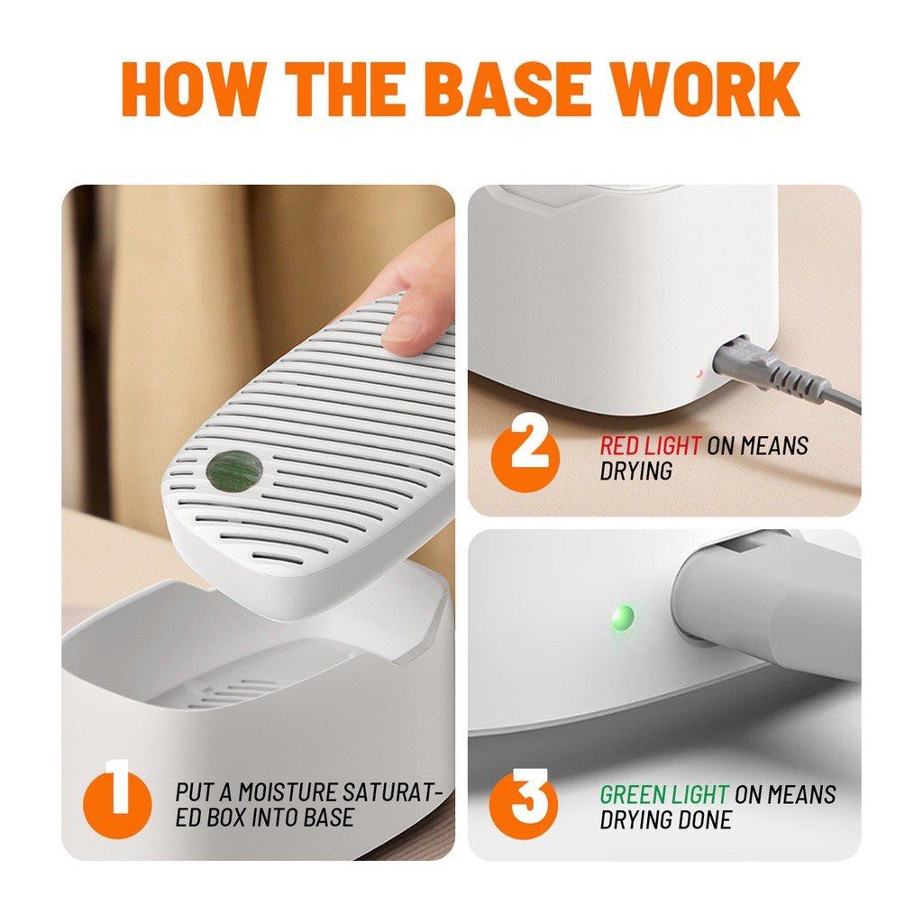 Circulating air treatment box (1 set), Furniture & Home Living ...