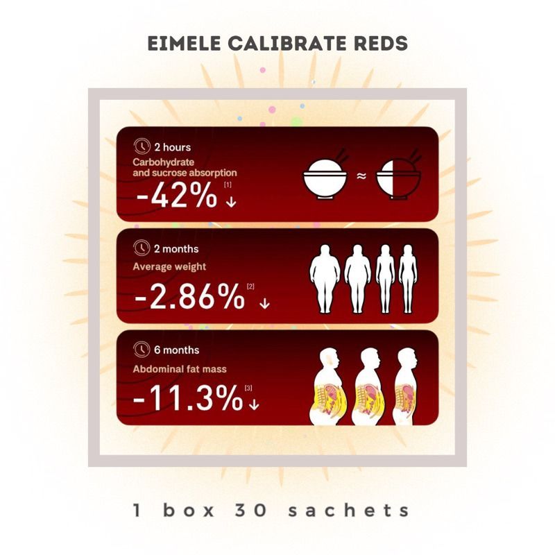 Eimele Calibrate Reds Sachet, Health & Nutrition, Health Supplements ...