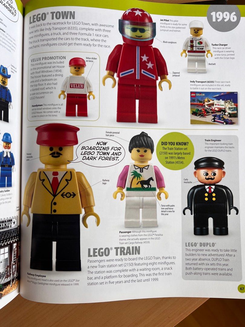LEGO Minifig Year by Year A Visual History Encyclopedia, Hobbies & Toys ...