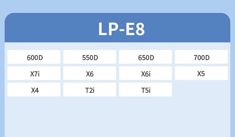 LP-E8 battery for Canon camera (1800 mAh), Photography, Photography Accessories, Batteries ...