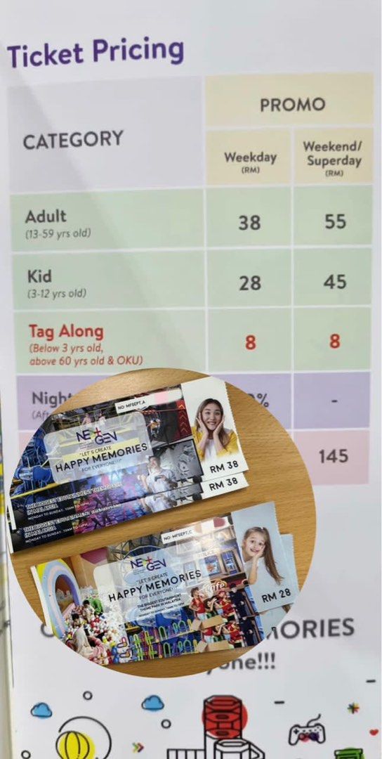 Nextgen ticket, Tickets & Vouchers, Event Tickets on Carousell