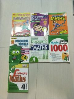 the_sky_dudes’s Profile Page on Carousell | All of the_sky_dudes’s ...