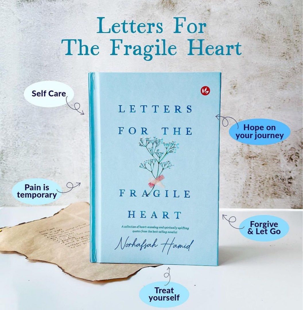 (SG SELLER) Letters For the Fragile Heart by Norhafsah Hamid (ISLAMIC ...