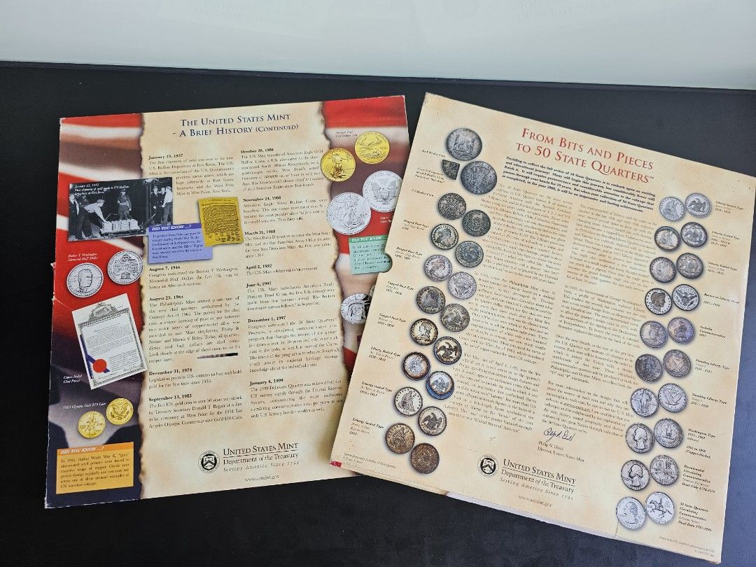 The Official United States Mint 50 State Quarters Collector's Map - USA ...