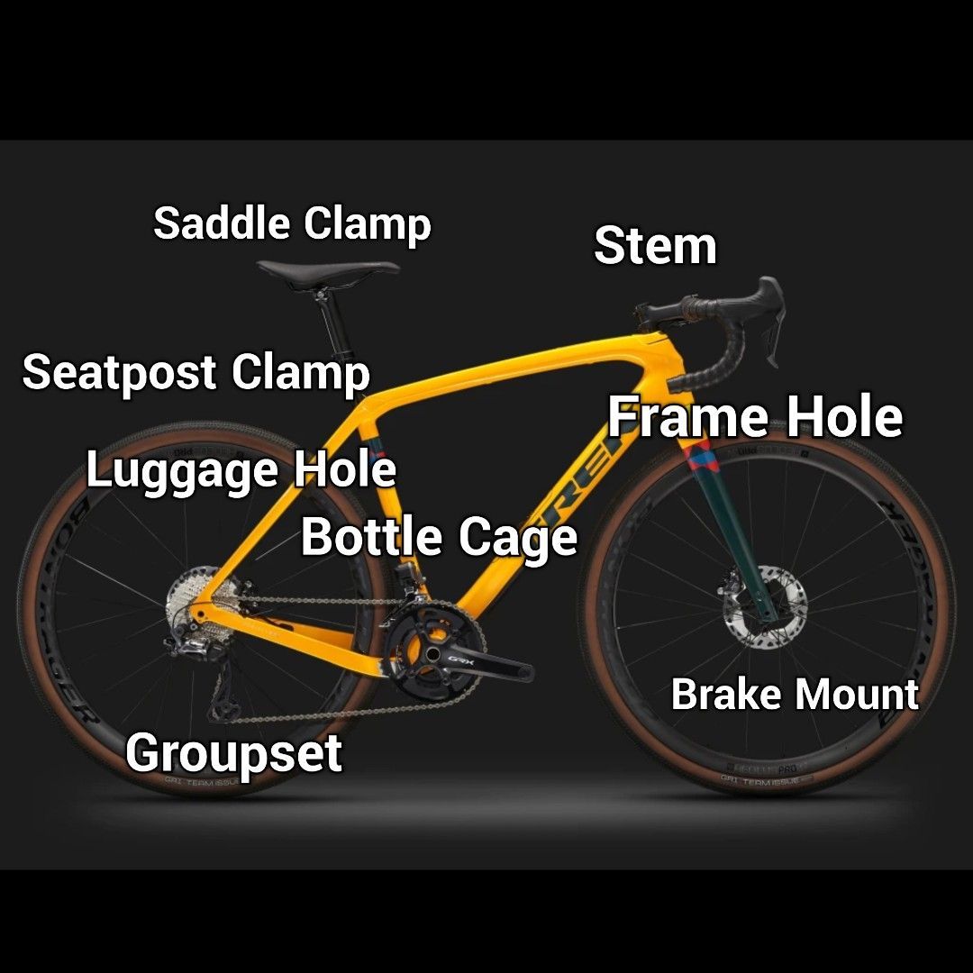 Titanium Upgrade for Trek Checkpoint| SL SLR MY23 | Frame hole Screw ...