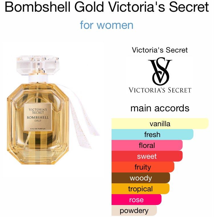 VS BOMBSHELL GOLD, Beauty & Personal Care, Fragrance & Deodorants on ...
