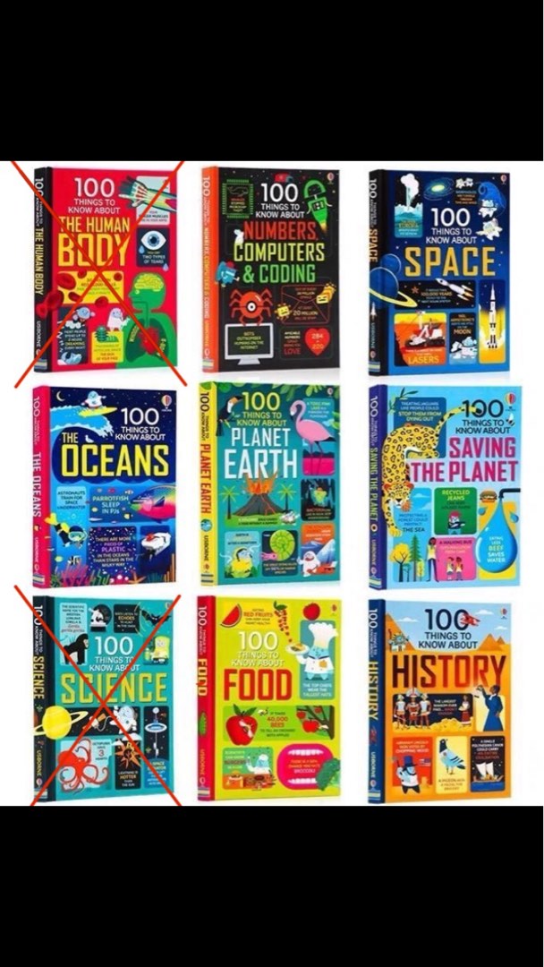 100 things to know about-Science-History-Number computer and coding ...