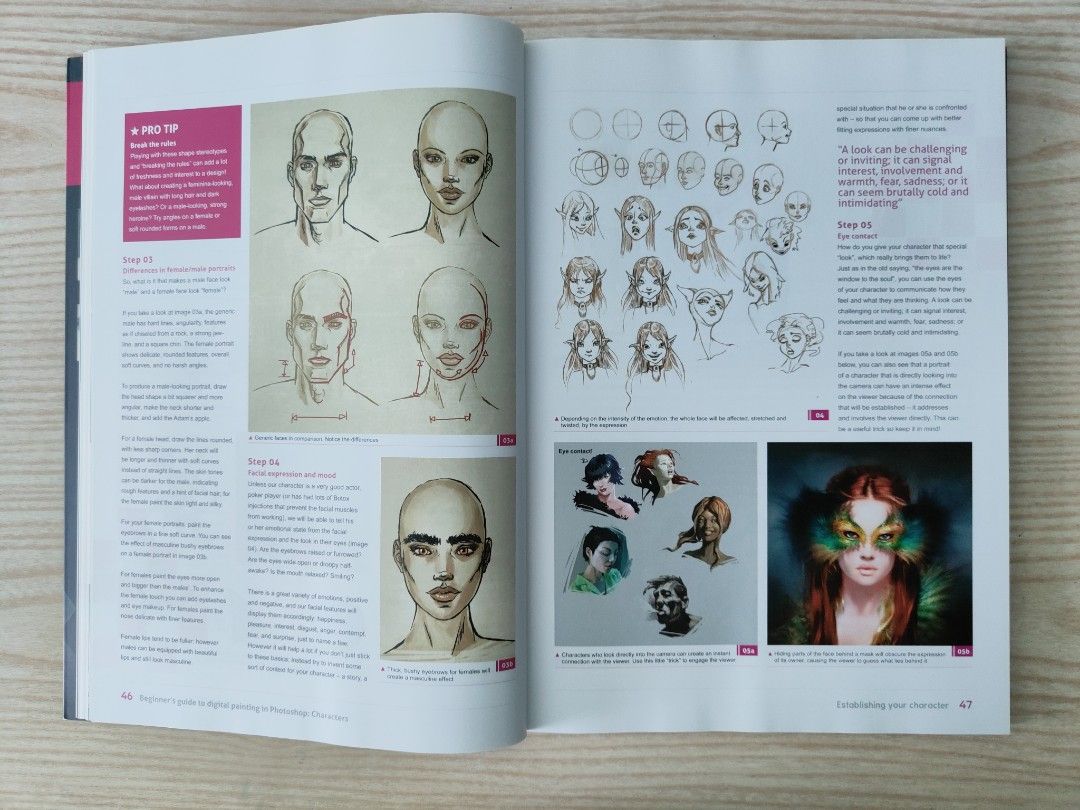Art Book: Beginner's guide to Digital Painting Characters to Photoshop ...