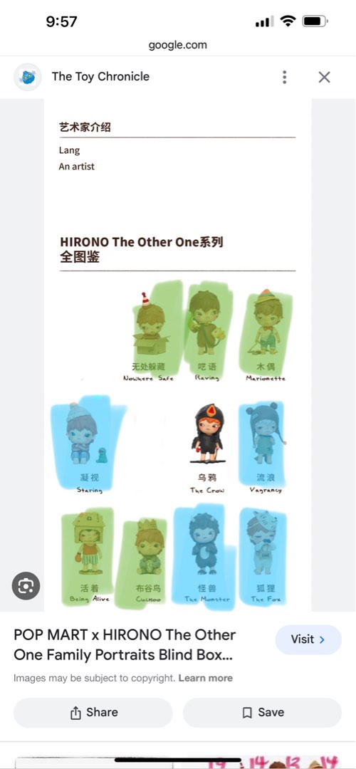 BNIF Popmart Hirono The Other One Vagrancy, Monster, Staring,Fox and ...