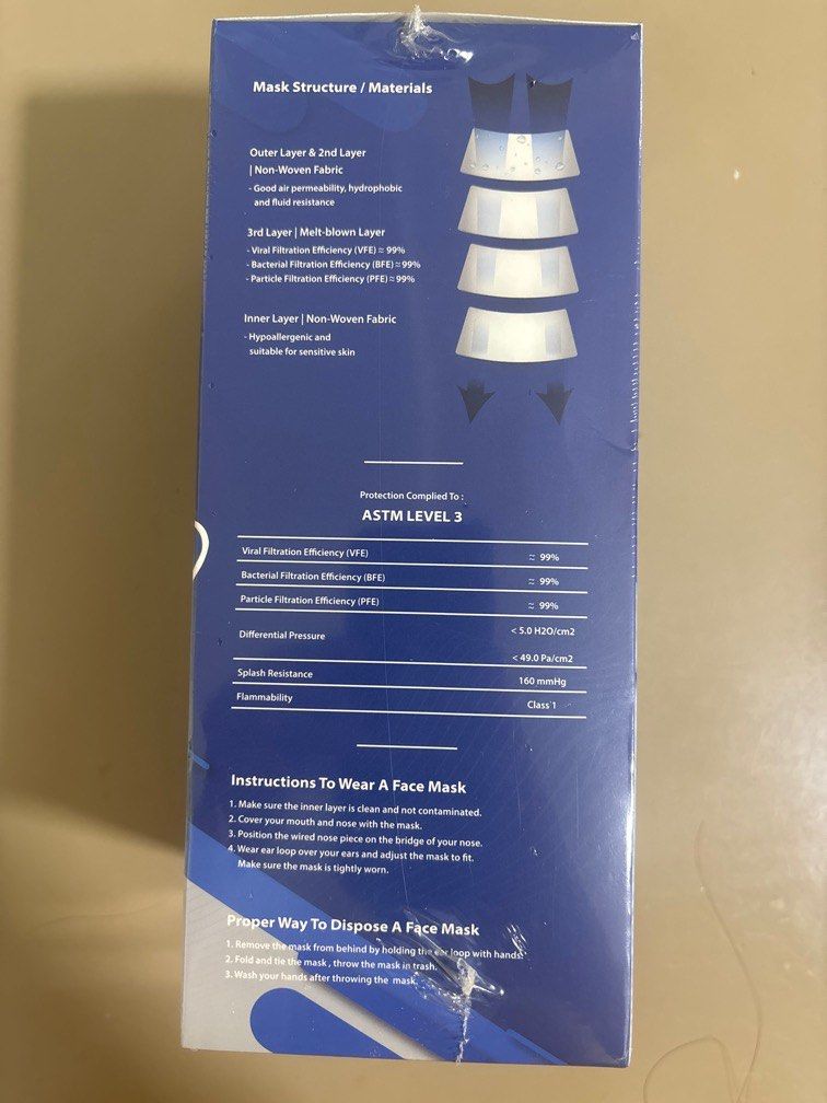 DECA KF94 Masks 4PLY Surgical Face Mask, Health & Nutrition, Face Masks ...