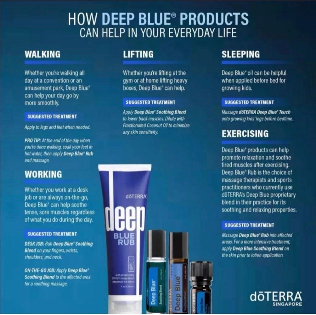 Doterra deep blue rub authentic, Beauty & Personal Care, Bath & Body ...