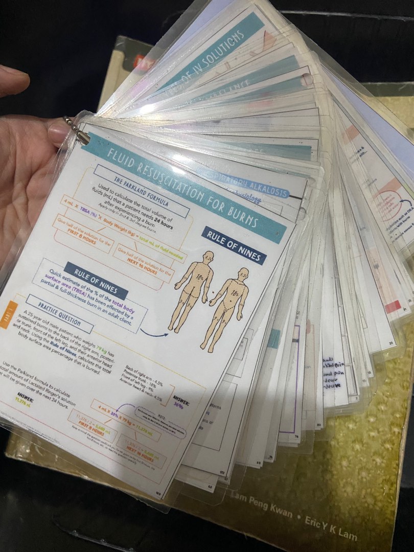 Nursing flashcards FOR STUDENT NURSES NA NAGHO-HOSPITAL DUTY, Hobbies ...