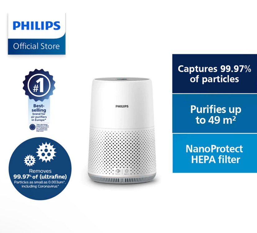 Philips Air Purifier AC0650/AC0650/10, TV & Home Appliances, Air ...