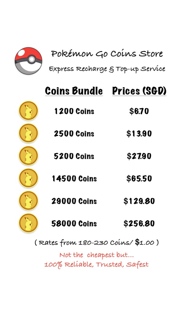 Pokémon Go Coins, Video Gaming, Gaming Accessories, In-Game Products on ...