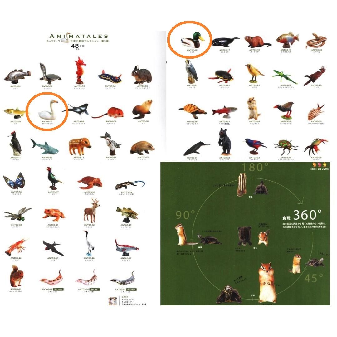 絕版 日本 Furuta 海洋堂 Kaiyodo choco Q 第3彈 天鵝 綠頭鴨 (黏土人 FIGMA 場景), 興趣及遊戲, 玩具 & 遊戲類 - Carousell