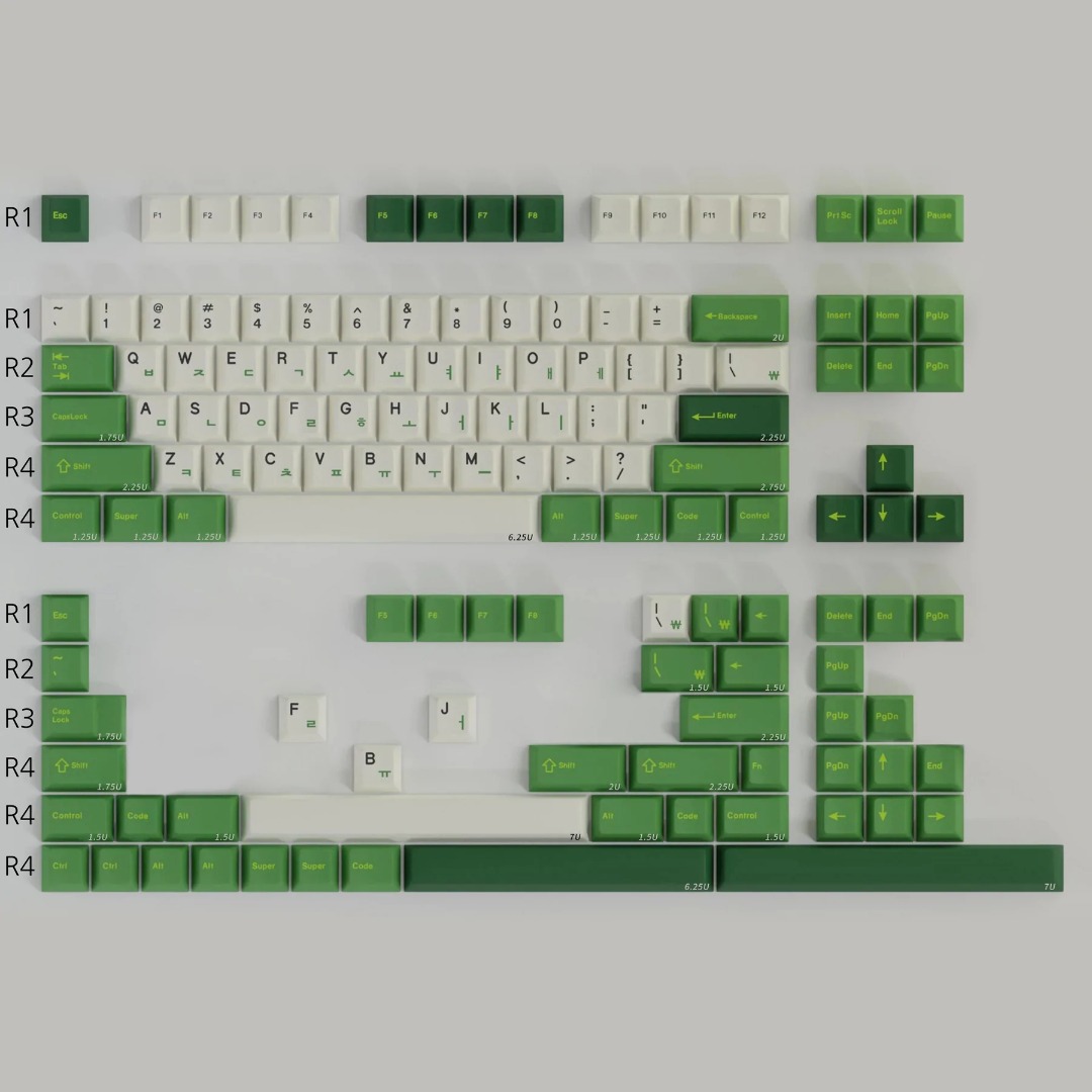 ePBT Soju Keycaps (Base, Novelties, Peach & Grape Accents, 40s kit ...