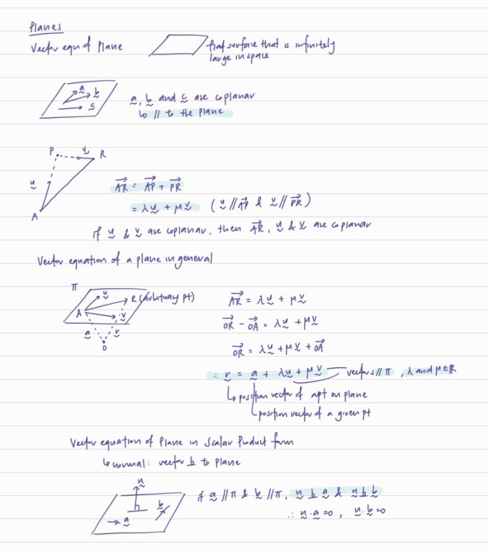 H2 Math Vectors Summary Notes, Everything Else on Carousell