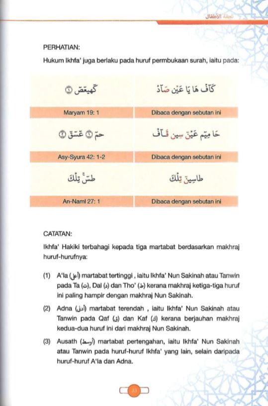 (Ilmu Tajwid) Kitab Syarah Matan Tuhfah Al-Athfal – Penterjemah : Ustaz ...