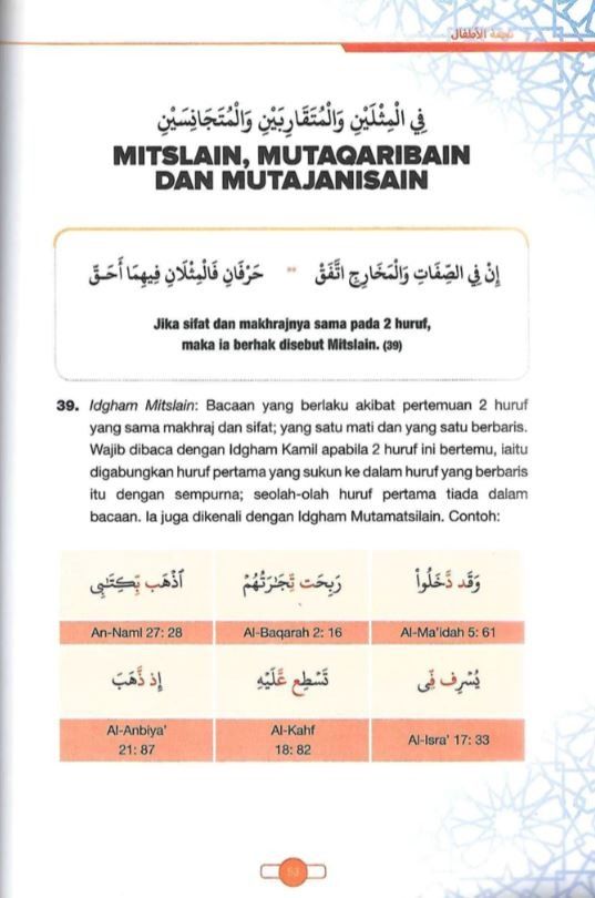 (Ilmu Tajwid) Kitab Syarah Matan Tuhfah Al-Athfal – Penterjemah : Ustaz ...