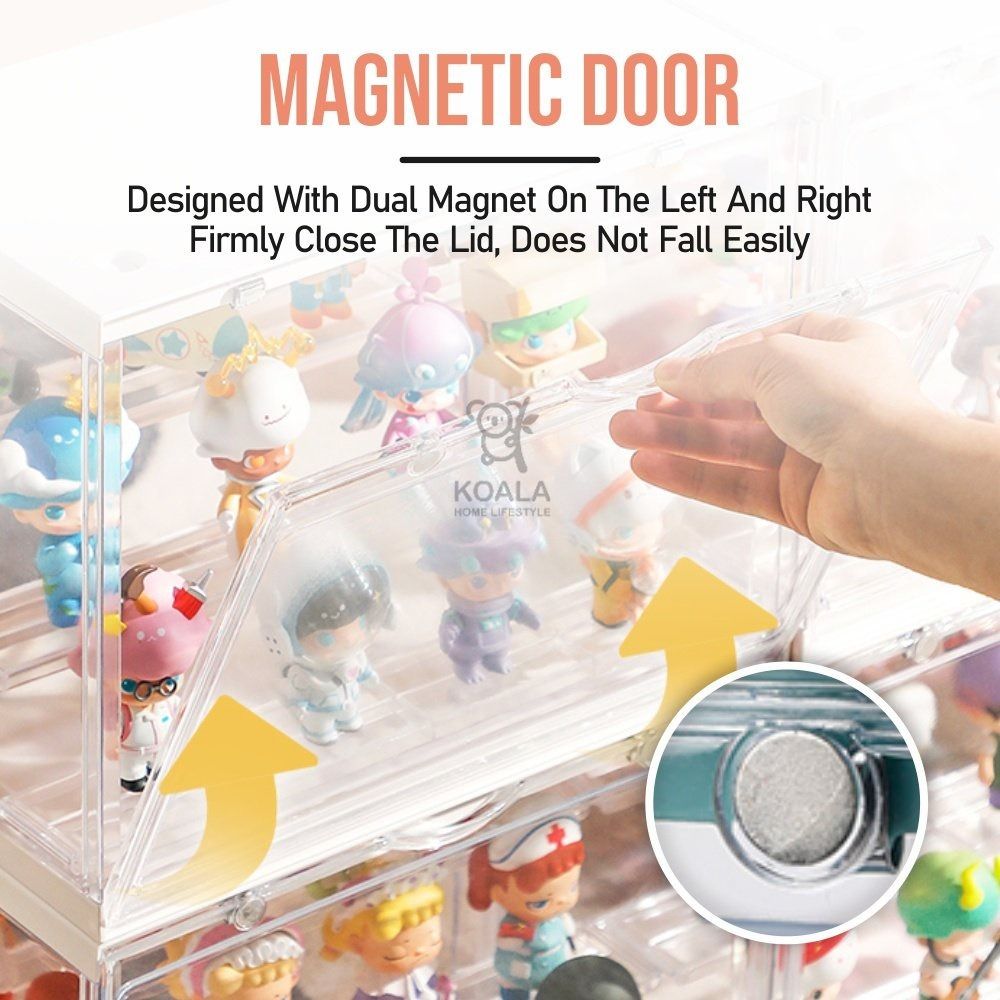 Koala Home Popmart Display Box Blind Box Figurine Acrylic Display ...