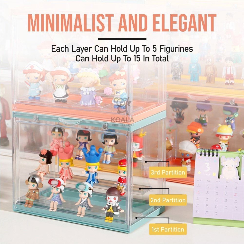 Koala Home Popmart Display Box Blind Box Figurine Acrylic Display ...
