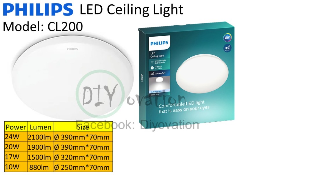 Philips LED Ceiling Light/ CL200 10W/17W/20W/24W/ Motion sensor CL253 12W Ceiling LED light ...