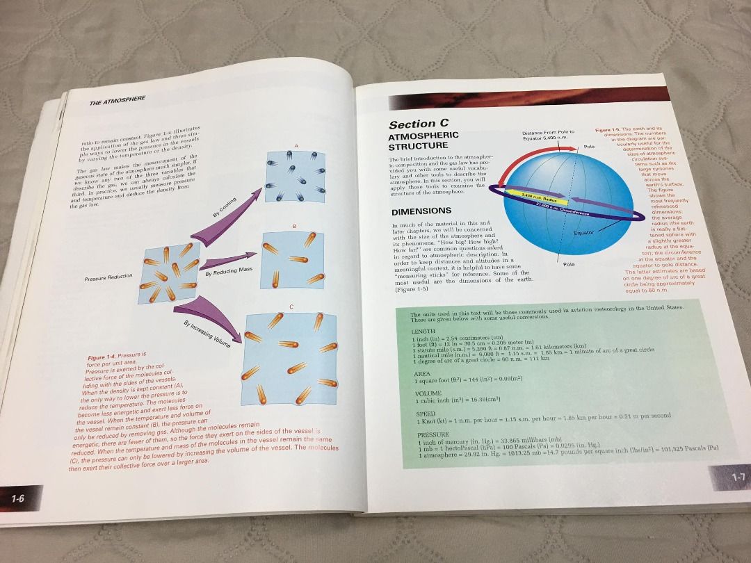 Pilot Book - Jeppesen Aviation Weather, Hobbies & Toys, Books & Magazines, Textbooks on Carousell