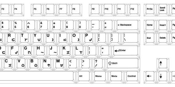 Baybayin Keycaps by Deskdaily, Computers & Tech, Parts & Accessories ...