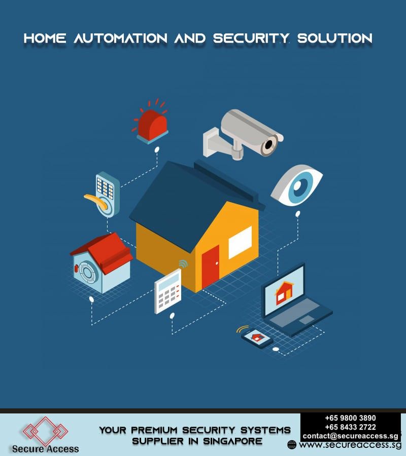 CCTV , SECURITY SYSTEMS,, Announcements on Carousell CCTV , SECURITY SYSTEMS,, Announcements on Carousell