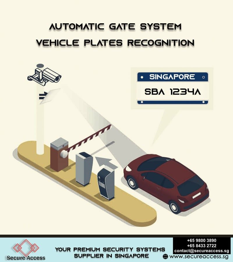 CCTV , SECURITY SYSTEMS,, Announcements on Carousell