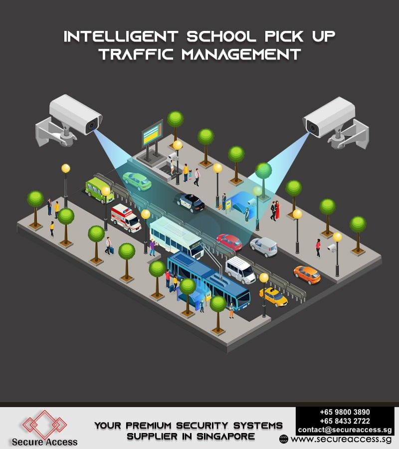 CCTV , SECURITY SYSTEMS,, Announcements on Carousell CCTV , SECURITY SYSTEMS,, Announcements on Carousell