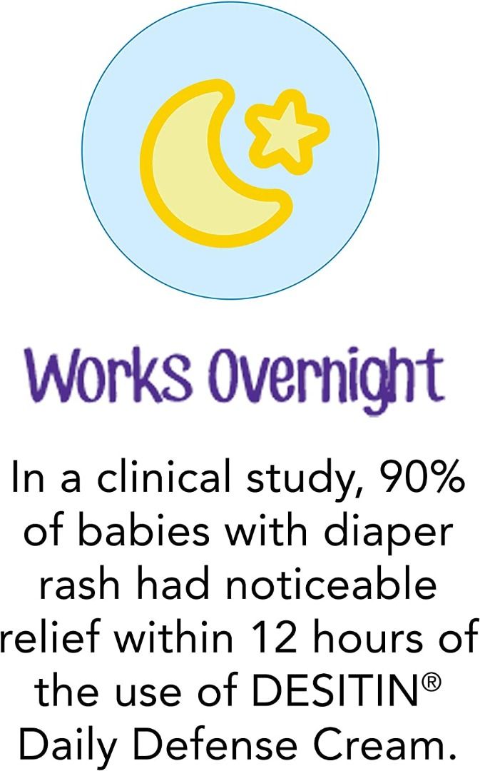 Desitin, Diaper Rash Cream, Daily Defense, 4 oz (113 g), Babies & Kids ...
