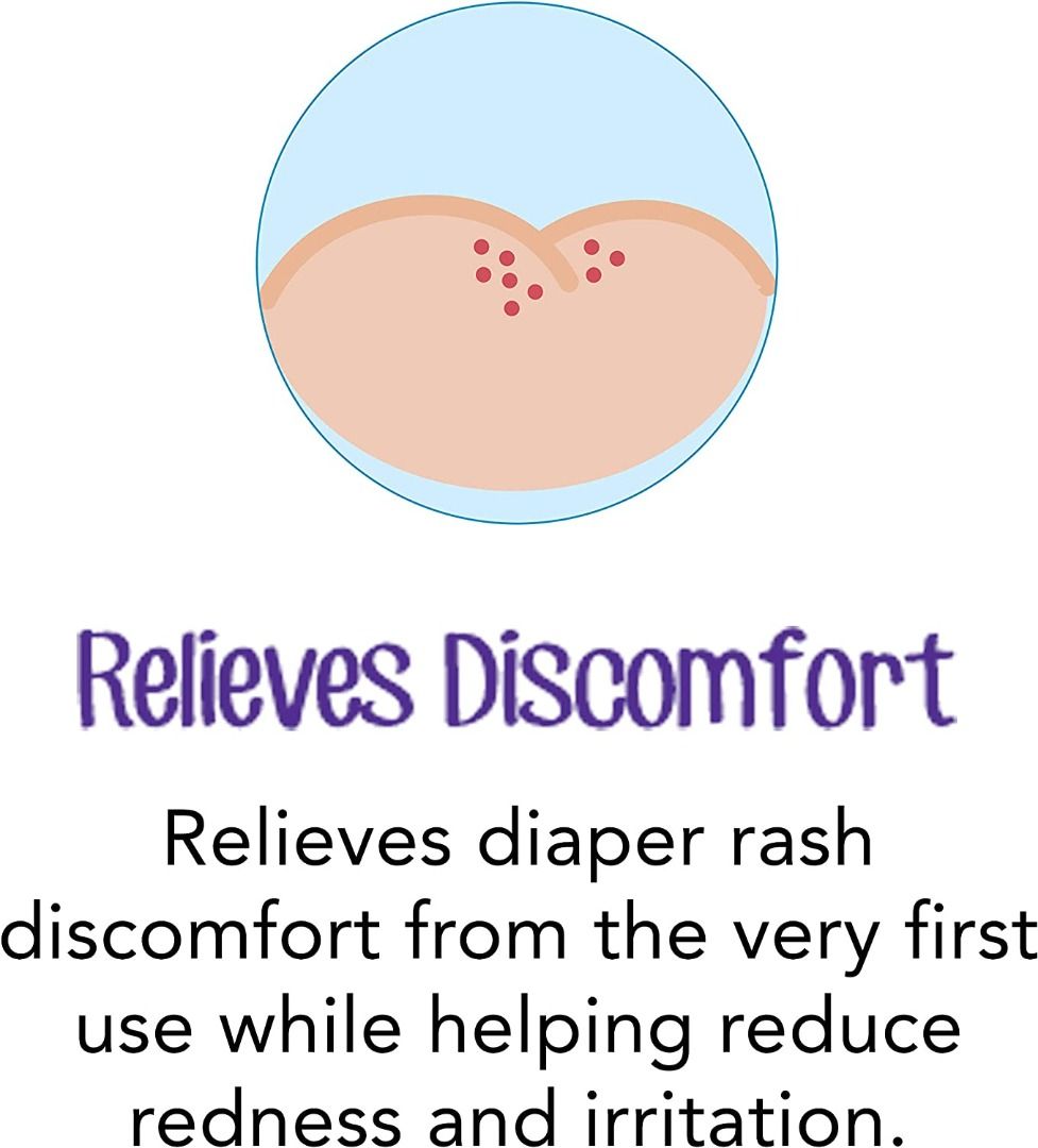 Desitin, Diaper Rash Cream, Daily Defense, 4 oz (113 g), Babies & Kids ...