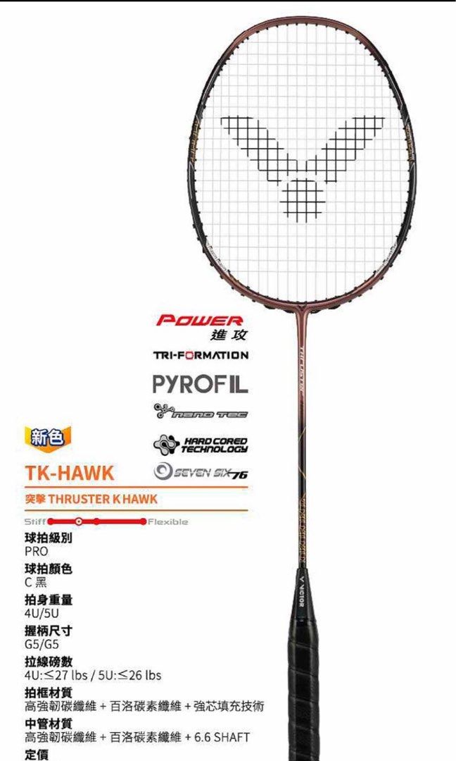 Pristine Condition Victor Thruster Hawk F 5UG5 Badminton Racket strung ...